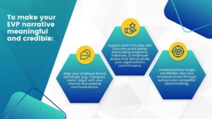 What Is an Employee Value Proposition (EVP)?