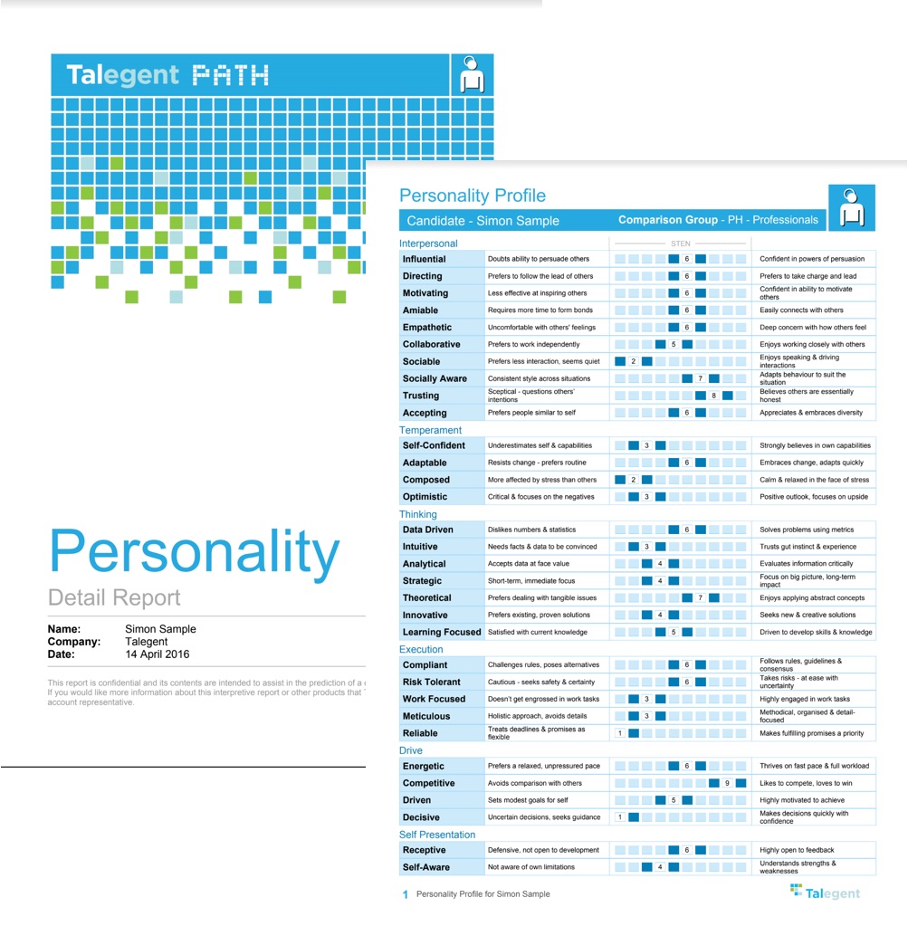 Personality Report