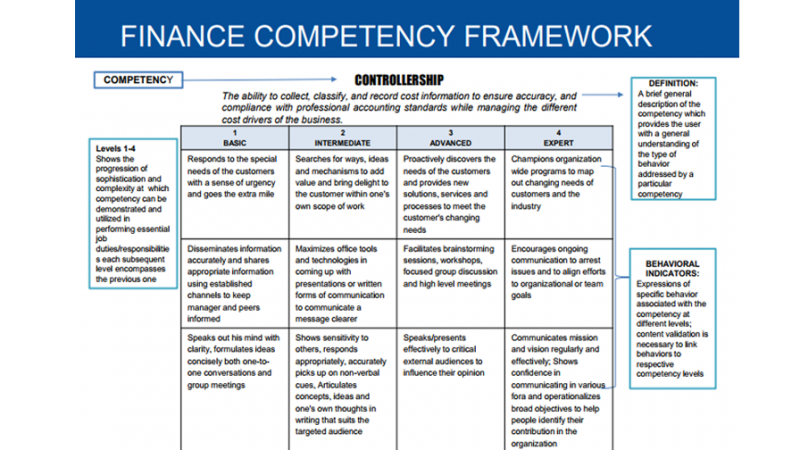 framework framework