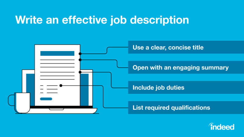 How to Effectively Write a Job Description